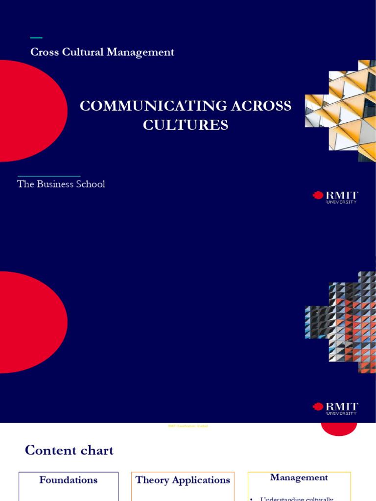 Week 5_Communicating Across Cultures (1) | PDF | Communication ...