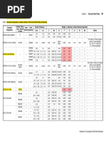 Material Jis SPHC | PDF
