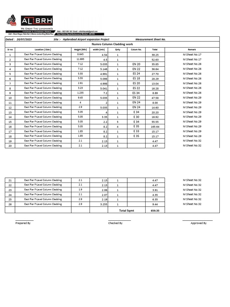 East pier M Sheet total Numro HYD | PDF