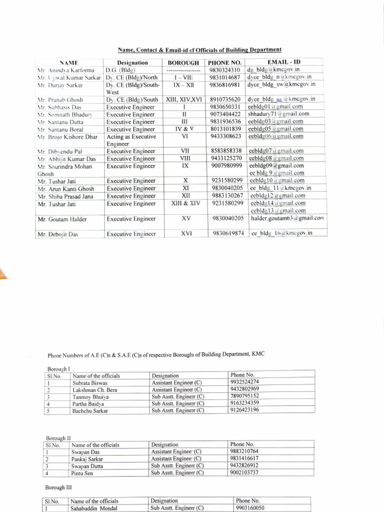 Building Dept. Officials Contact List | PDF