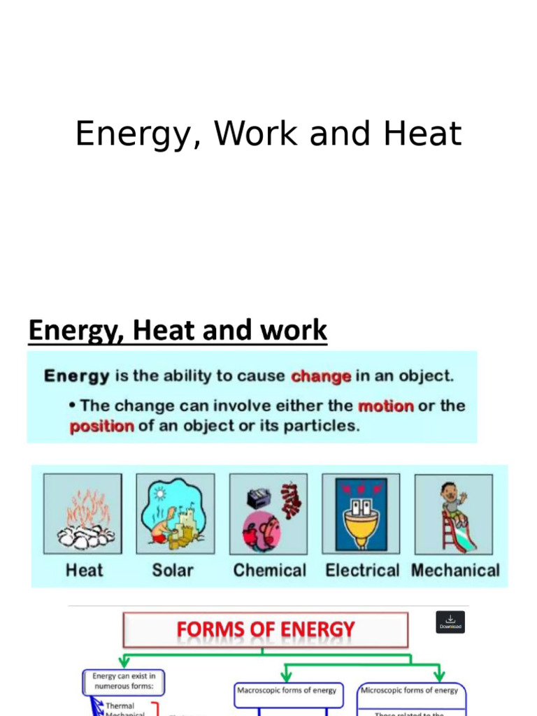 Energy Work Heat | PDF