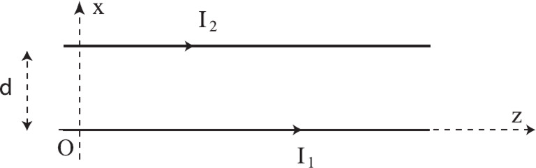 Fig3.4 Eps Converted To | PDF