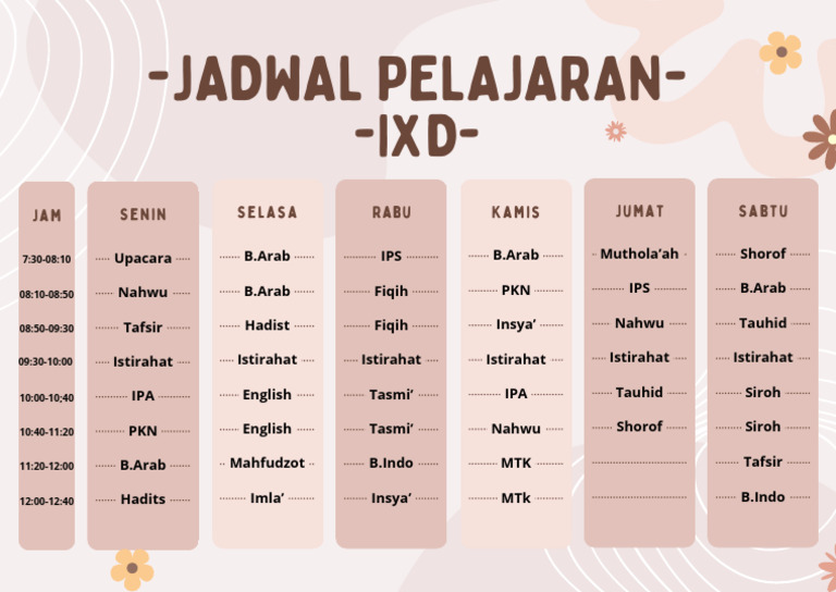 Jadwal Pelajaran IXD | PDF