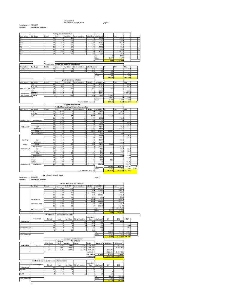 BOQ | PDF | Concrete | Masonry