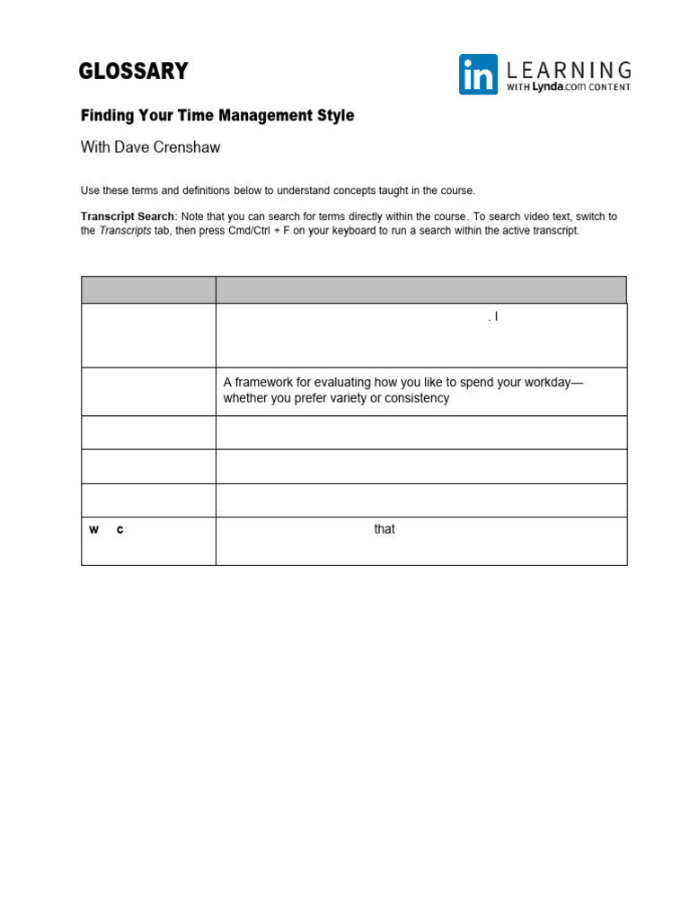Glossary Finding Your Time Management Style | PDF