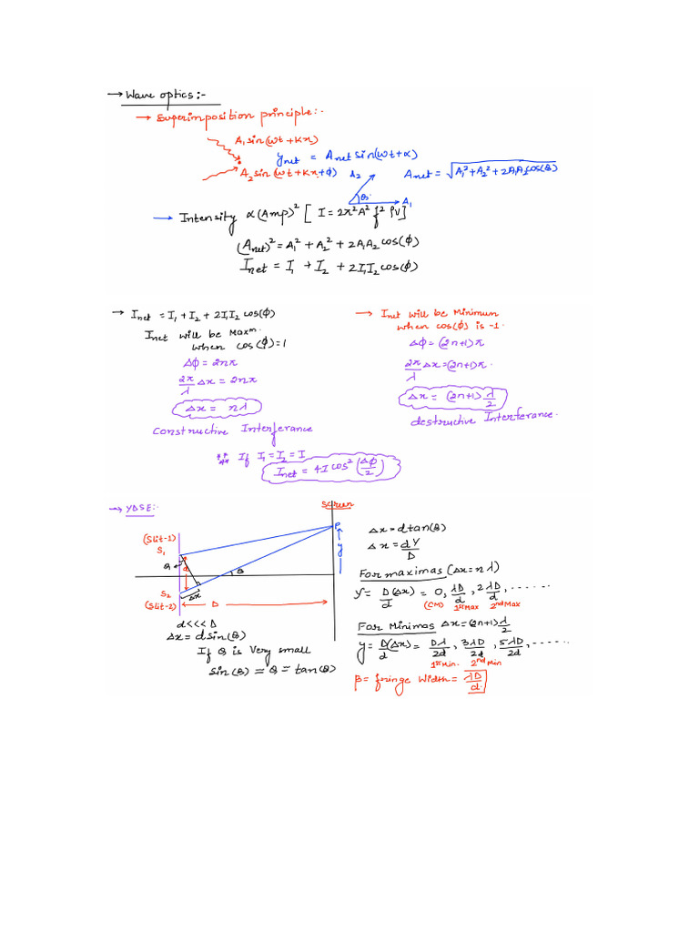 Wave Optics CET REVISIONpdf | PDF