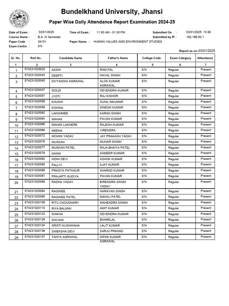 Paper Wise Absent Report | PDF