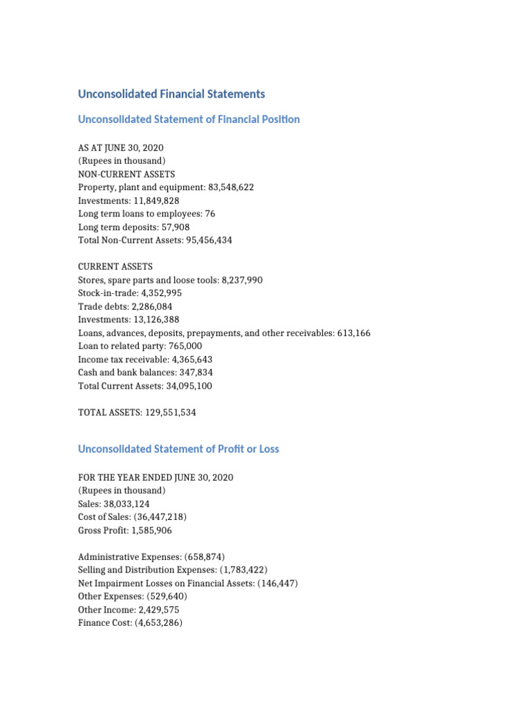 Unconsolidated Financial Statements | PDF