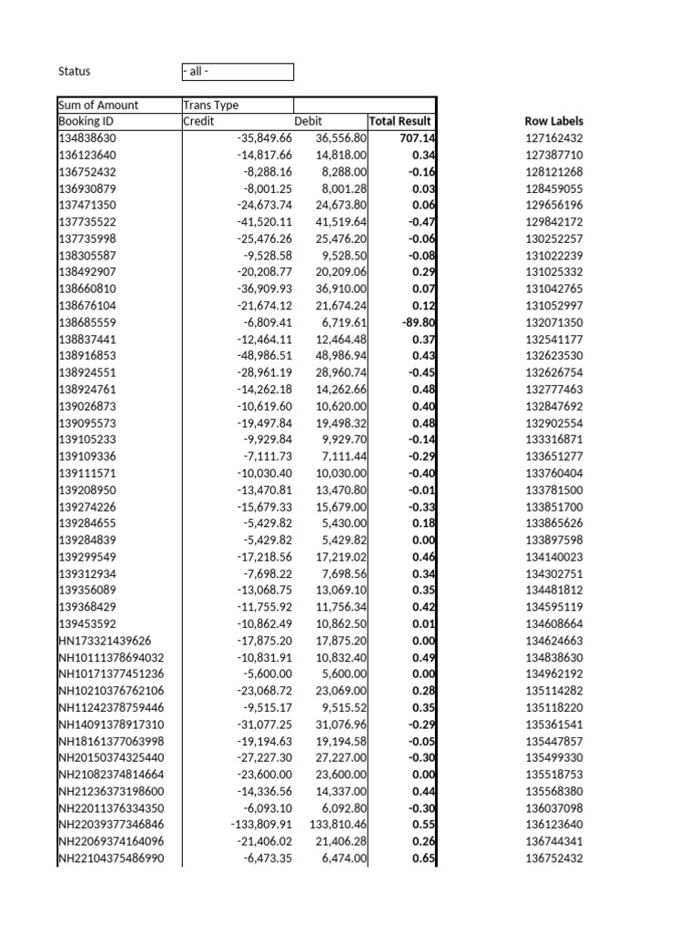 MMT AR Knock Off Data - 20th Jan | PDF