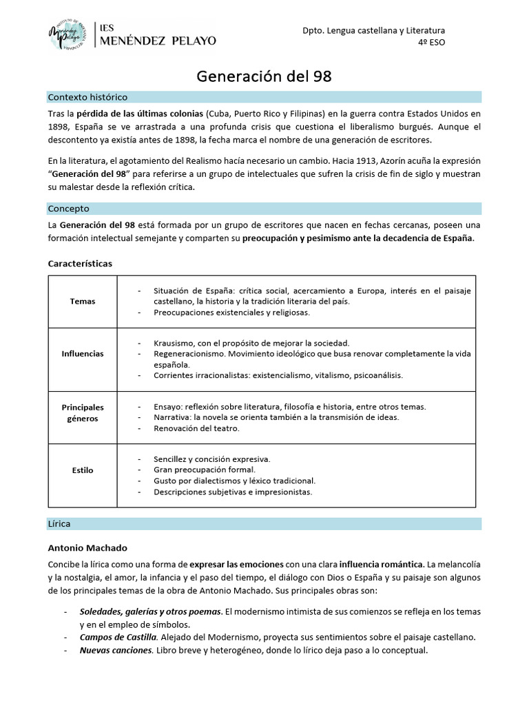 La Generación del 98: Contexto y Características | PDF | Ensayos | Novelas