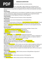 Indian Constitution Schedules Overview | PDF | Languages Of India ...