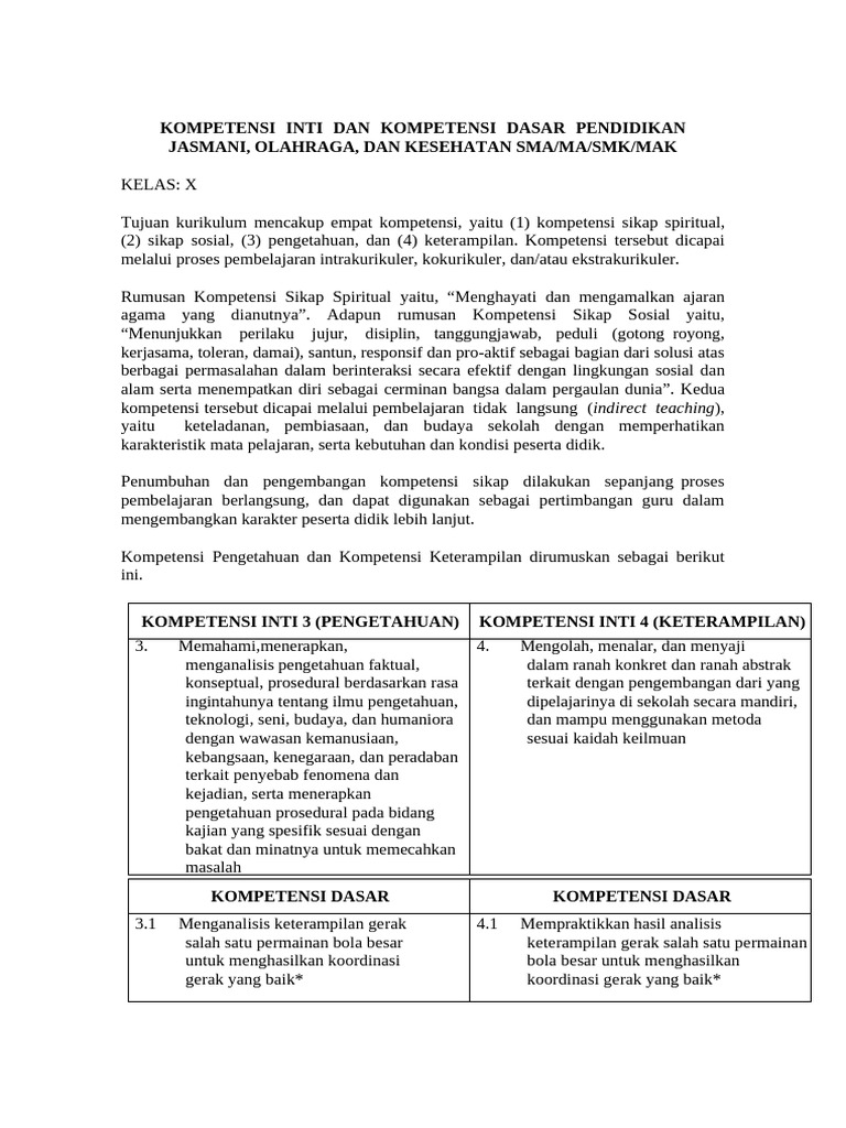 KI & KD-13 PJOK SMA | PDF