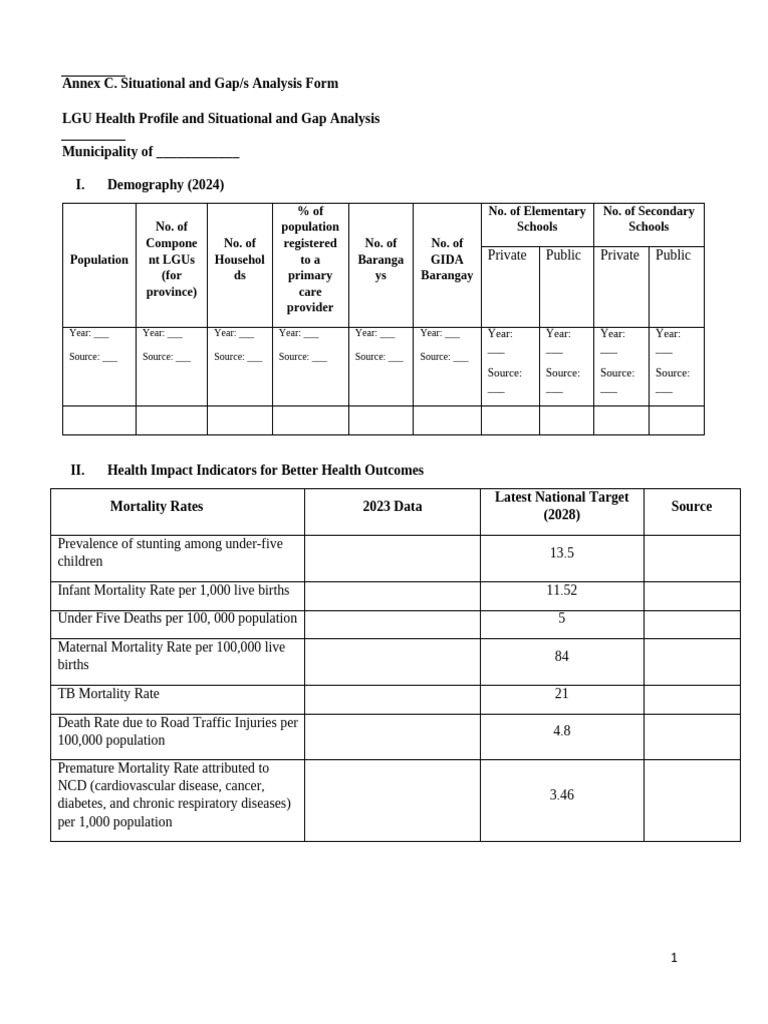 LGU Health Profile & Gap Analysis 2024 | PDF | Breastfeeding | Childbirth