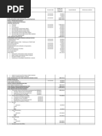 LBP Form No. 2: FY-2025 Budget Overview | PDF | Governance | Expense