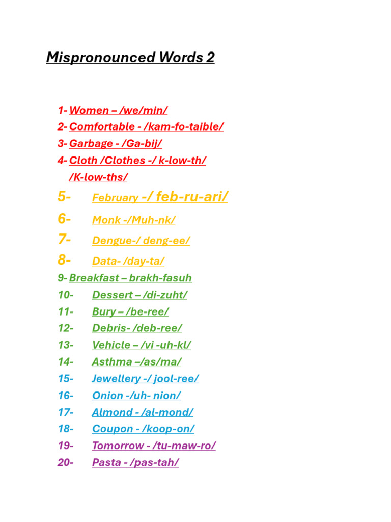 Mispronounced Words 2 | PDF