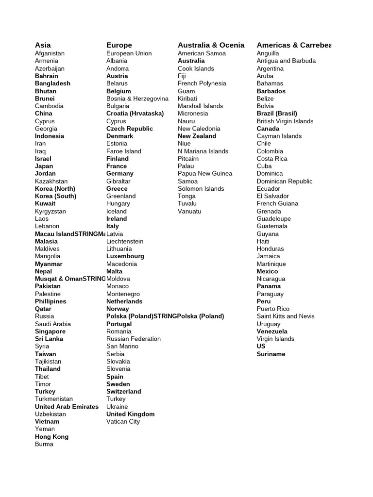 Global Country List by Region | PDF | Africa | Oceania