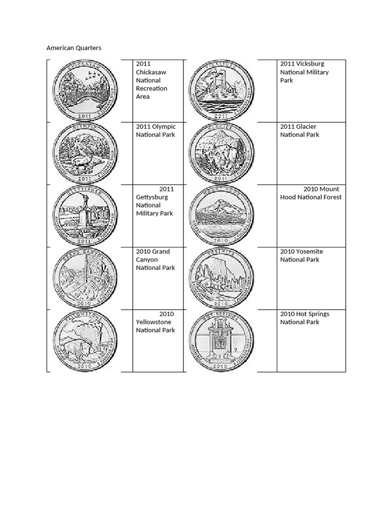 American New Quarters | PDF