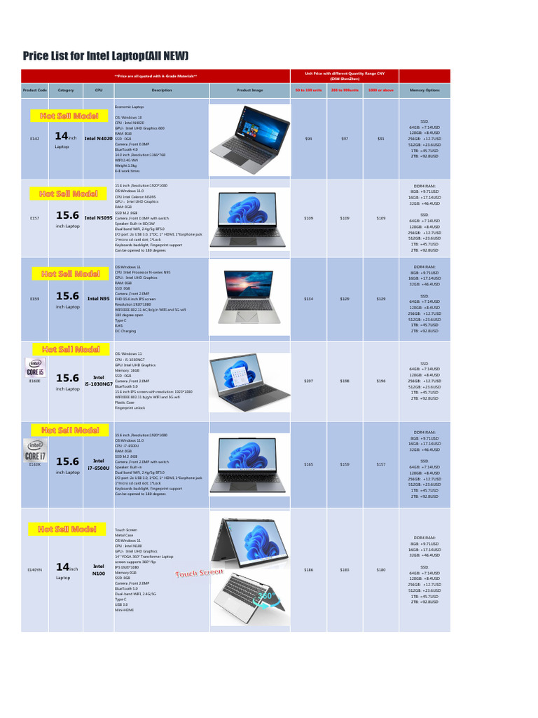 Intel Laptop Price List (A-Grade) | PDF | Laptop | Graphics Processing Unit