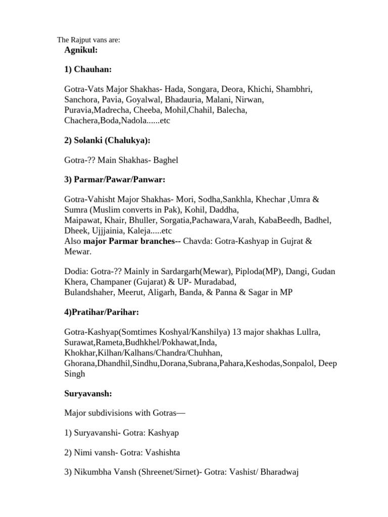 Rajput Vansh: Gotras and Shakhas Overview | PDF | Clans