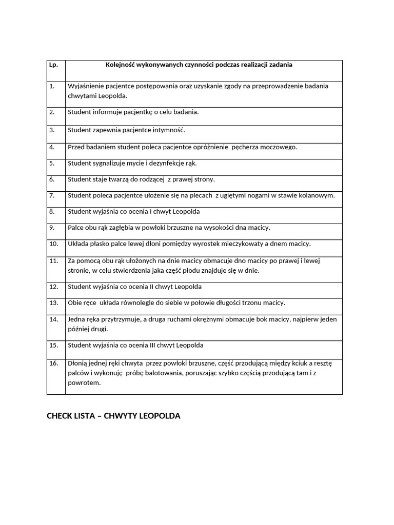 ,check Lista, Chwyty Leopolda, Bad Wew 2 | PDF