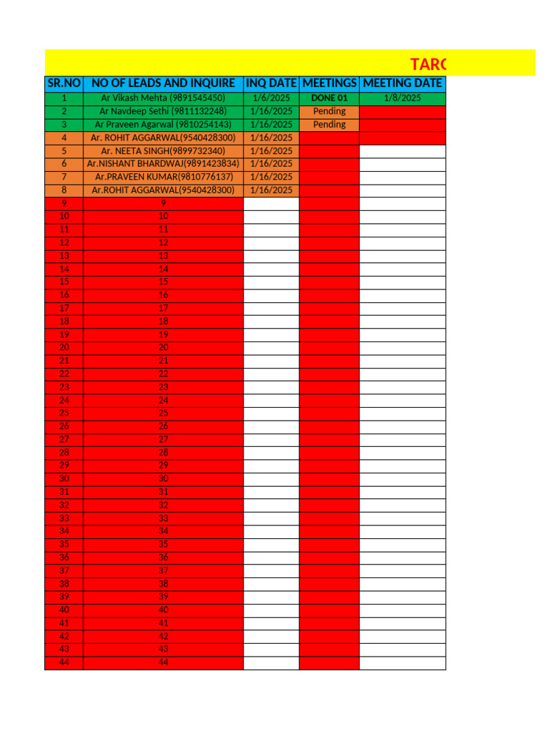 Target Report Sheet | PDF