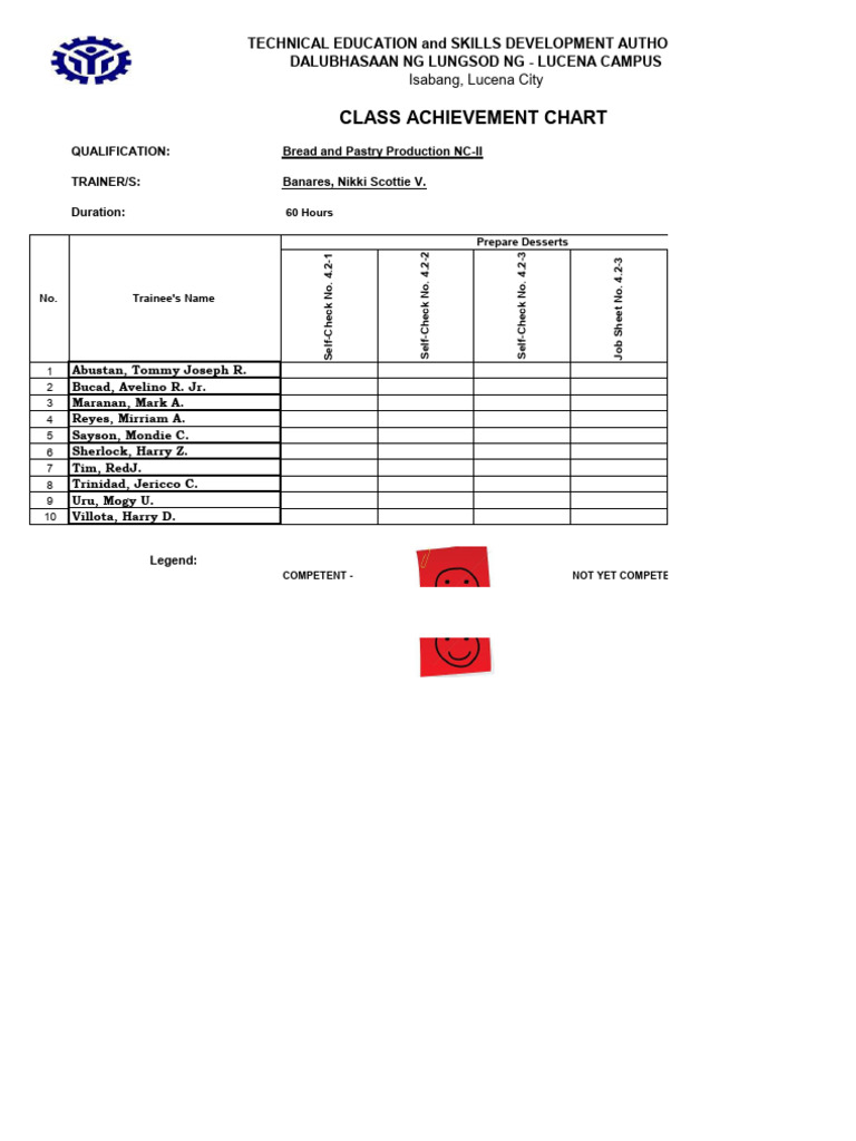 ACHIEVEMENT-CHART | PDF