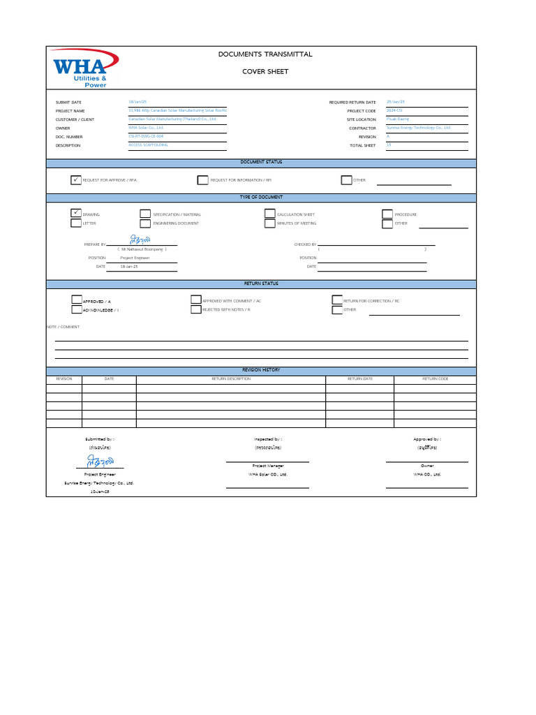 Comment CSI-RT-DWG-CE-004-A-ACCESS SCAFFOLDING | PDF