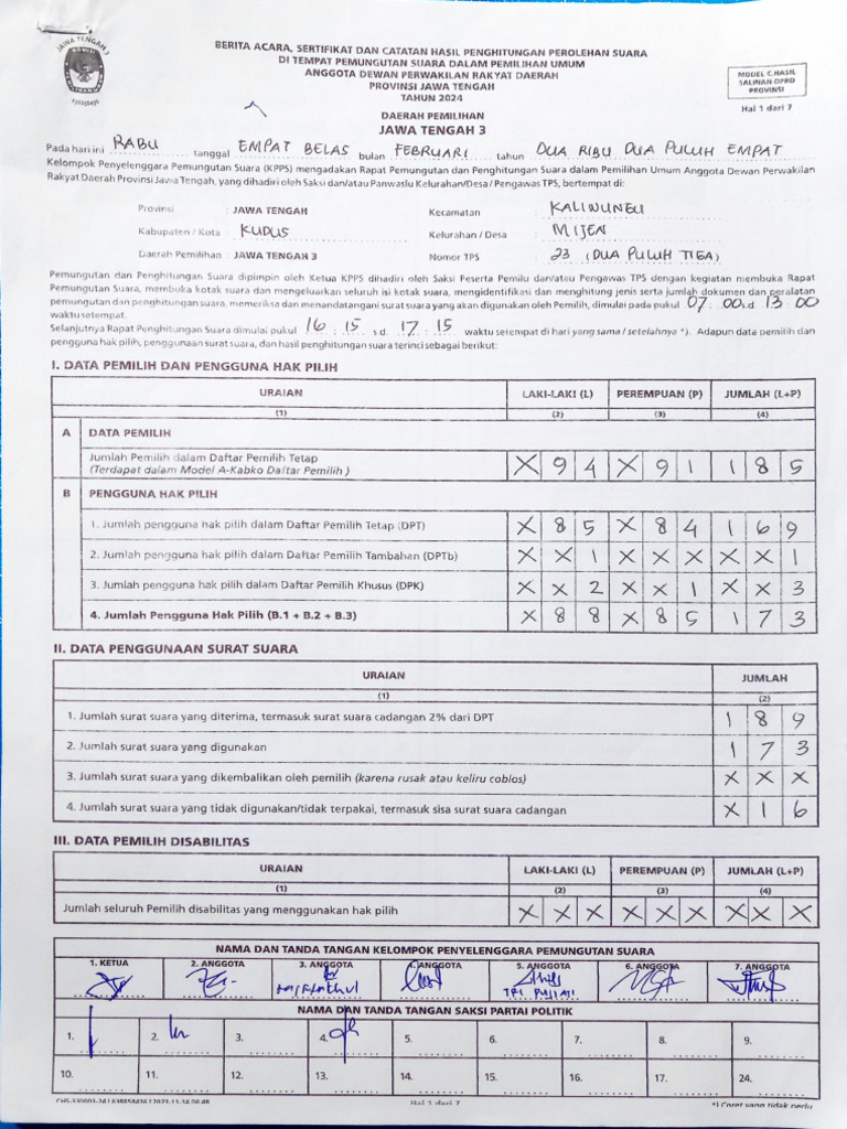 TPS 23 - DPRD Prov | PDF