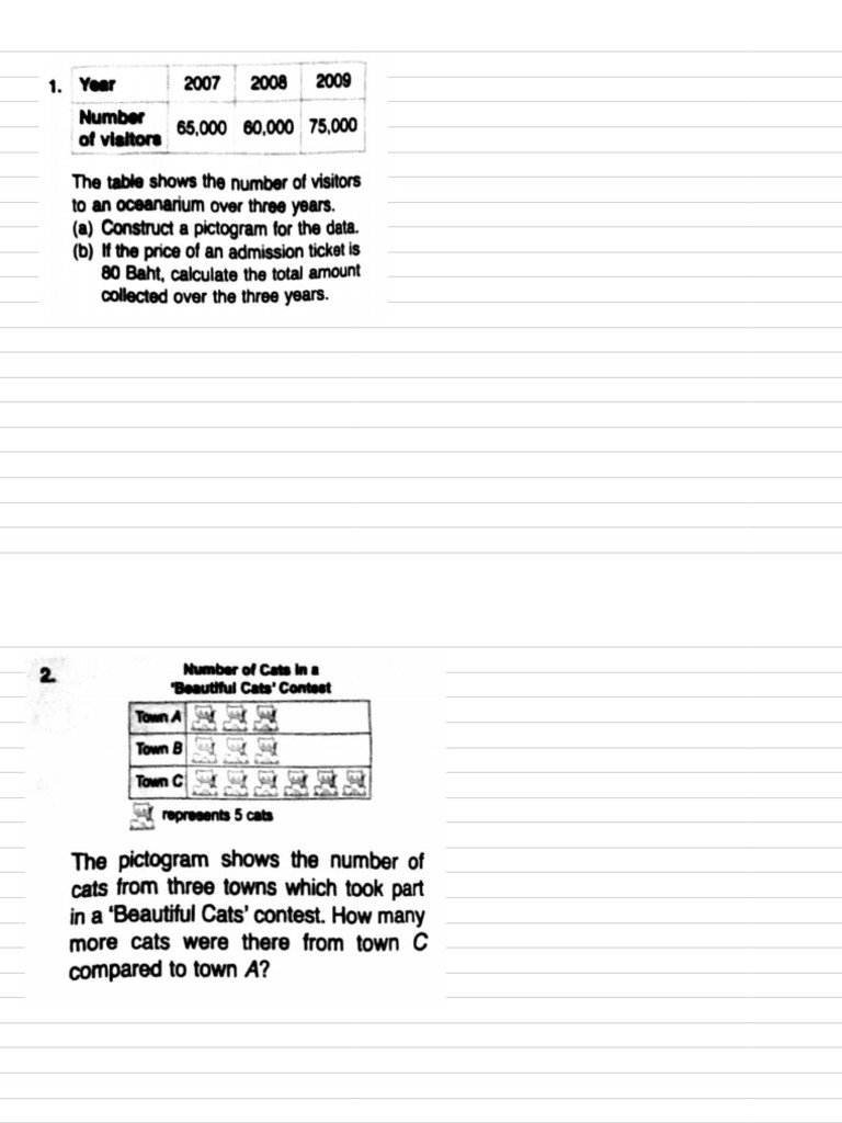 Mastery Practice Statistic Mathematics Focus Smart m1 | PDF