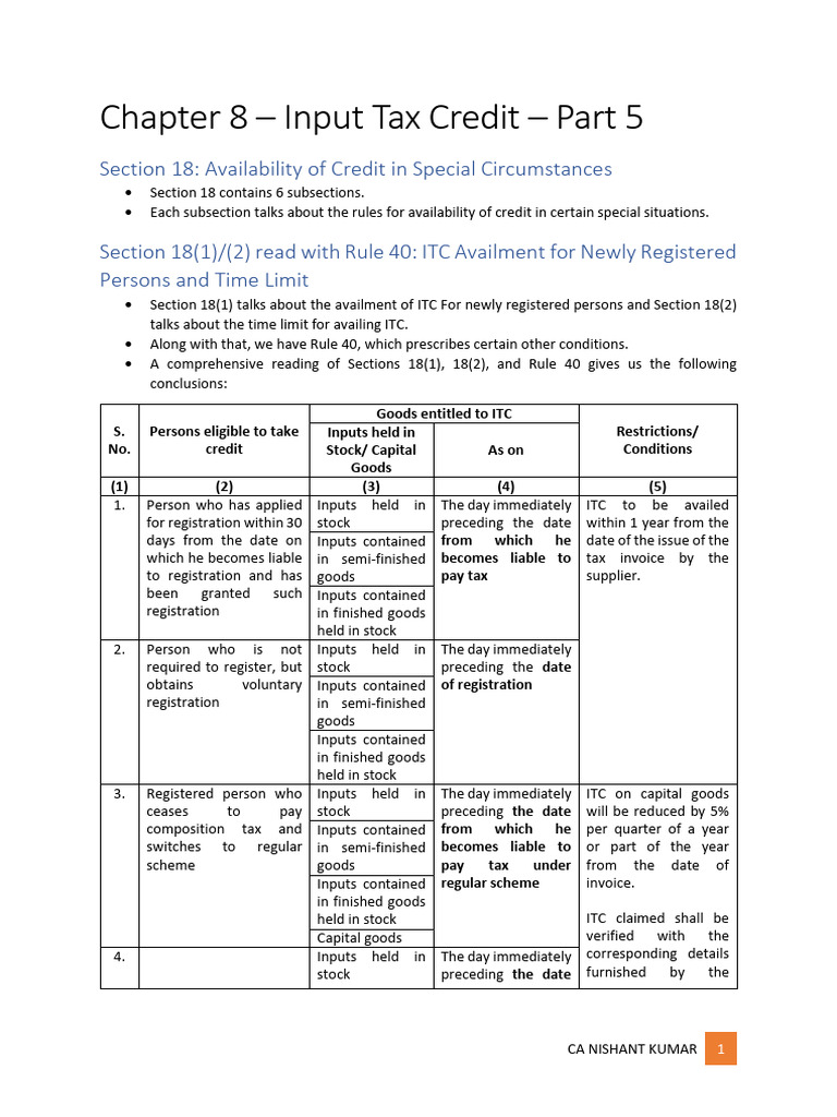 GST Input Tax Credit Guide | PDF | Value Added Tax | Taxes