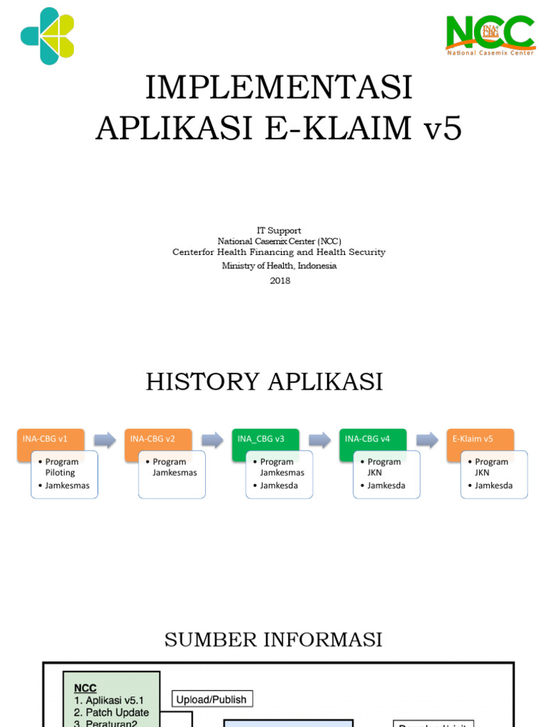 Implementasi Aplikasi E-Klaim v5.2 (Update Brigdging) | PDF