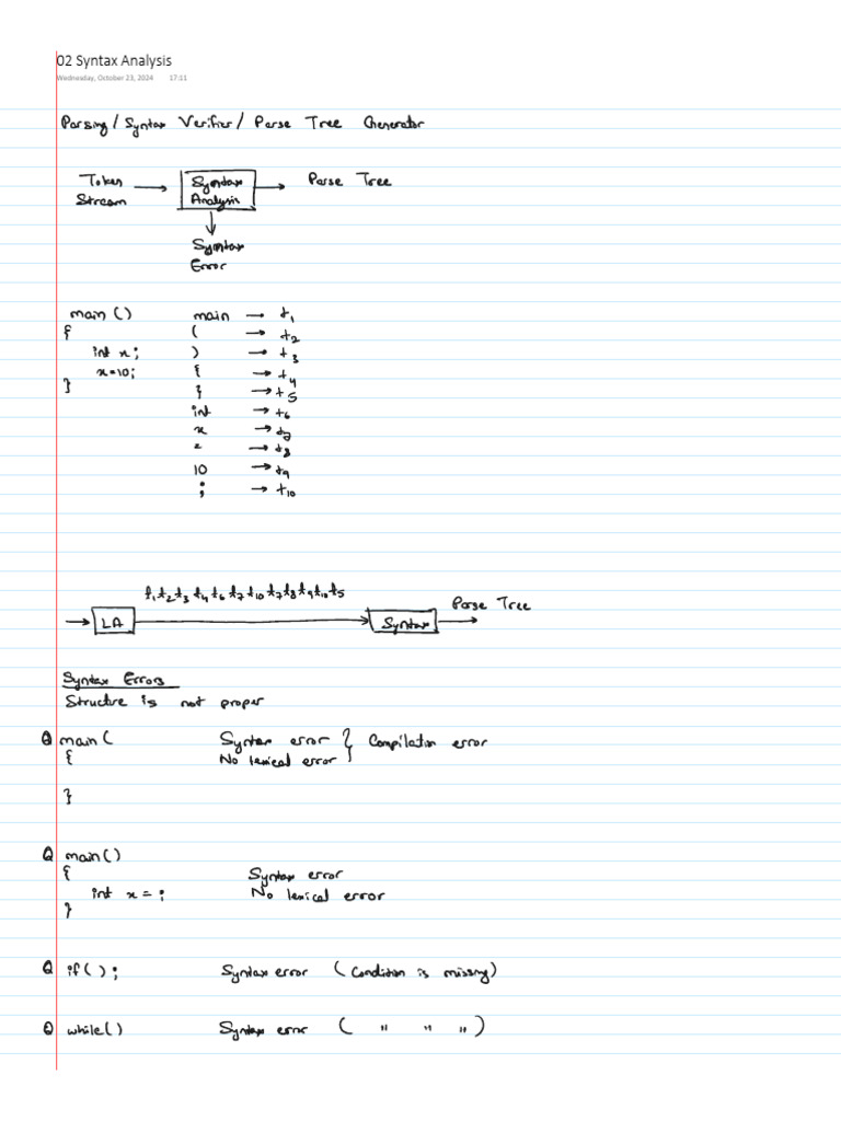 02 Syntax Analysis | PDF