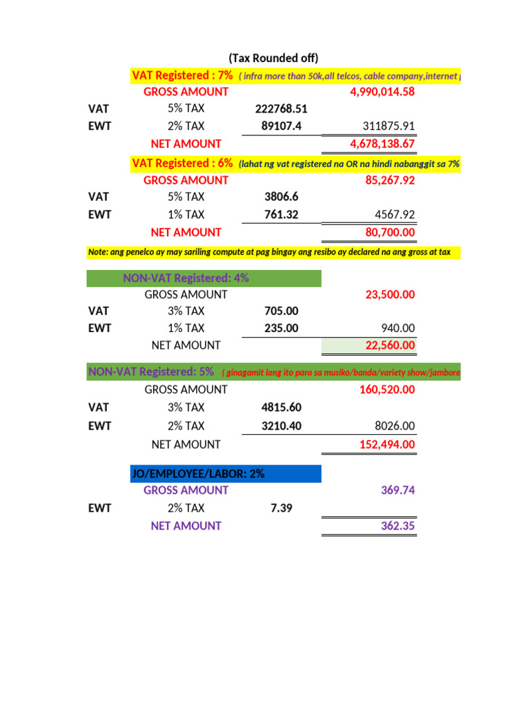 Tax Computation | PDF | Taxes | Government Finances