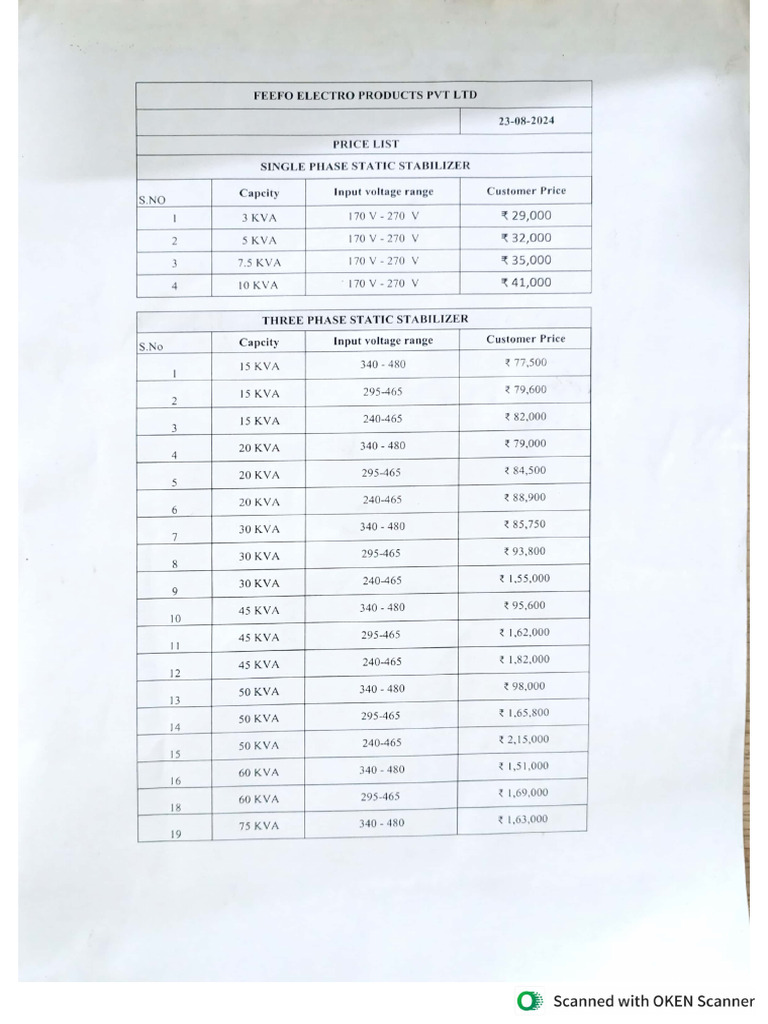 Static Price List | PDF