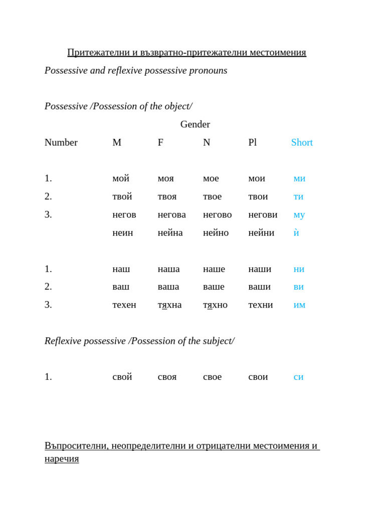 BG Pronouns | PDF