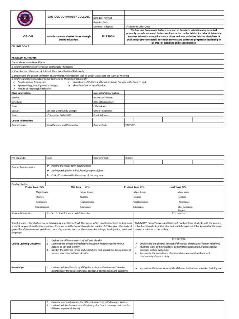 Soc Sci & Philo Syllabus | PDF | Social Sciences | Science