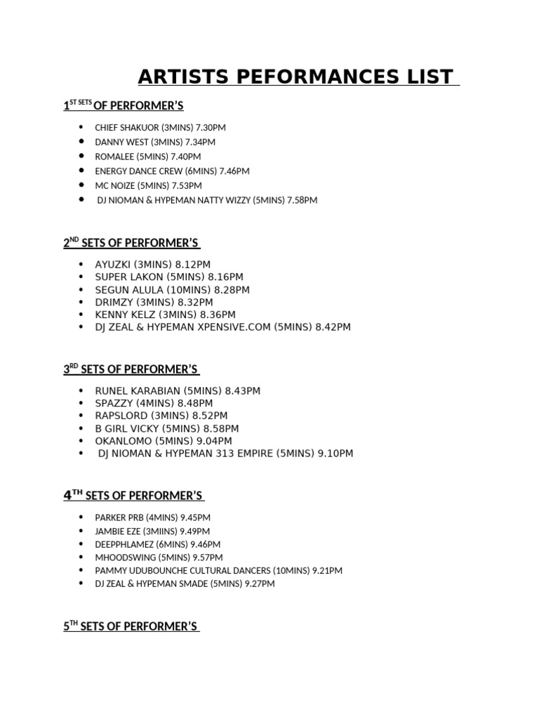 Artists Peformances List | PDF