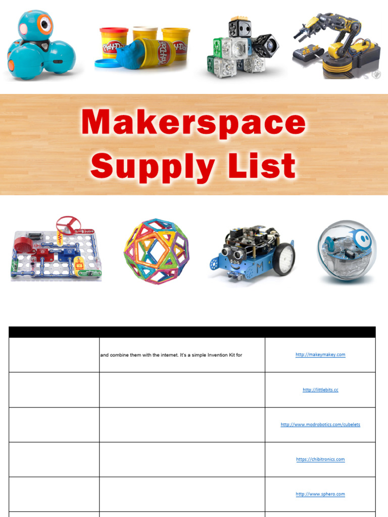 Makerspace Materials Supply List | PDF | Robot | Robotics