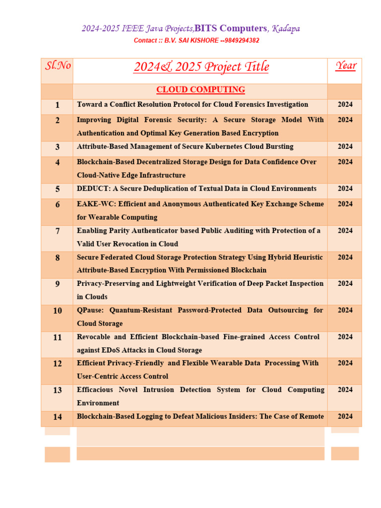 2024 and 2025 Java IEEE Projects List BITS | PDF | Computer Security | Security