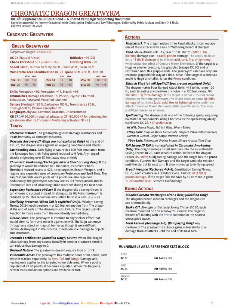 Green Great Wyrm (Kaiju Dragon) 27 | PDF | Dragon