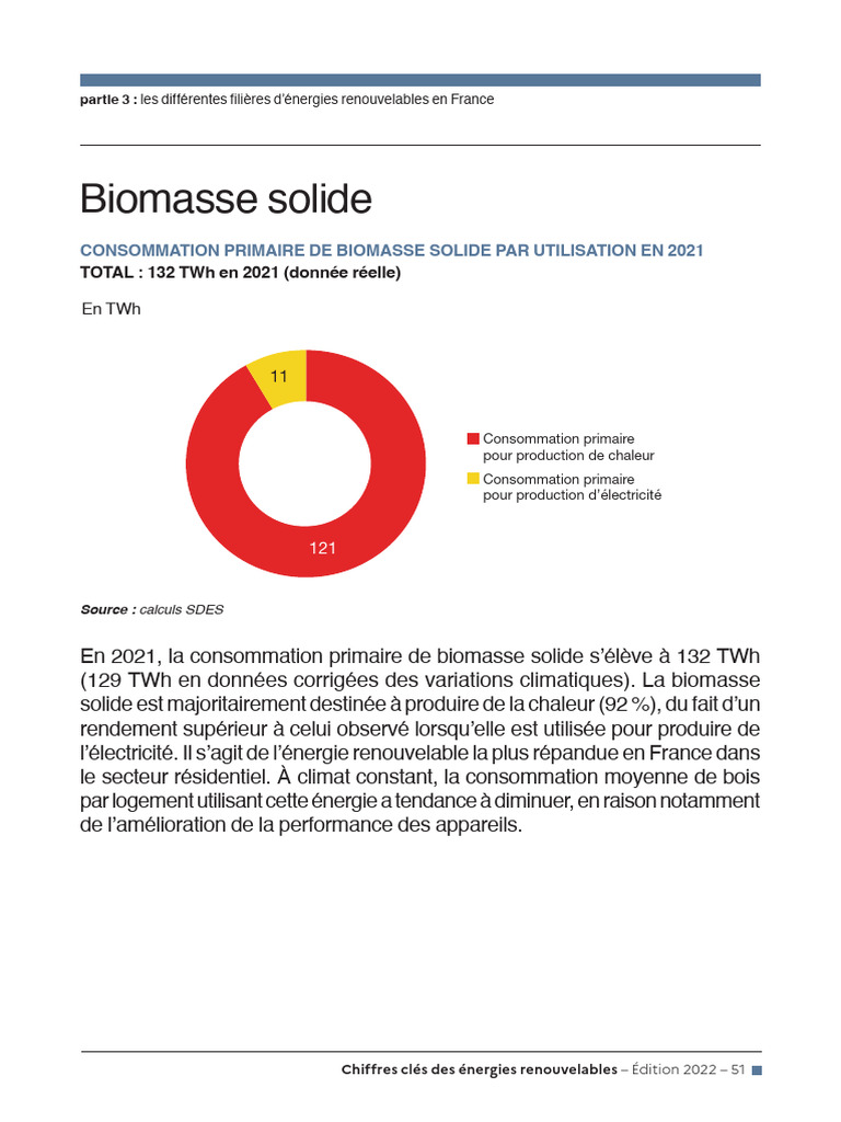 Biomasse solide en France en 2021 | PDF | Énergie renouvelable ...