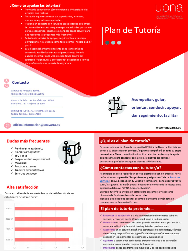 Diptico Plan Tutoria | PDF | Aprendizaje