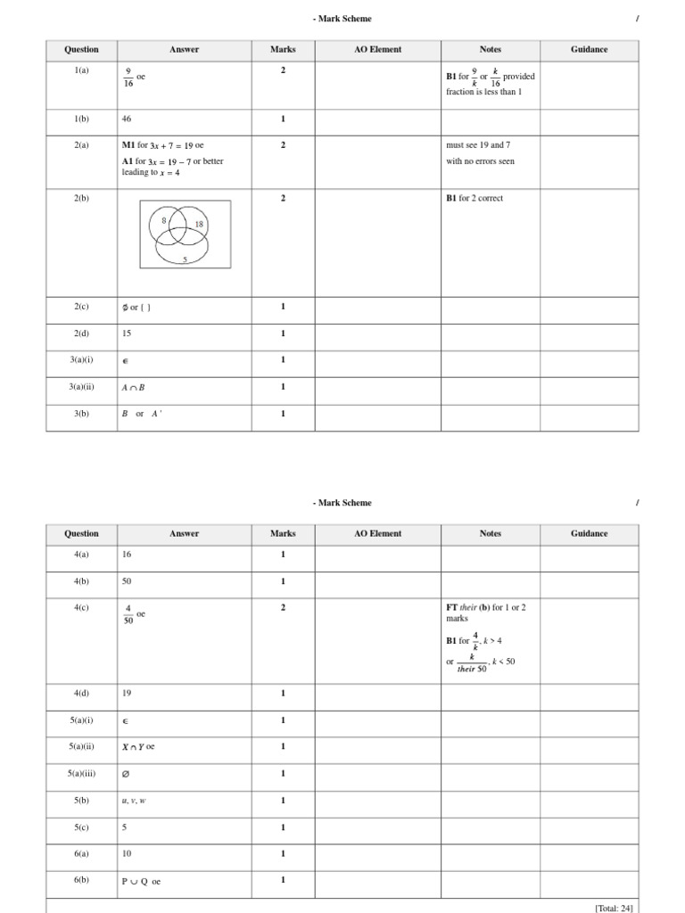 3 Notation Hard Marks Scheme | PDF