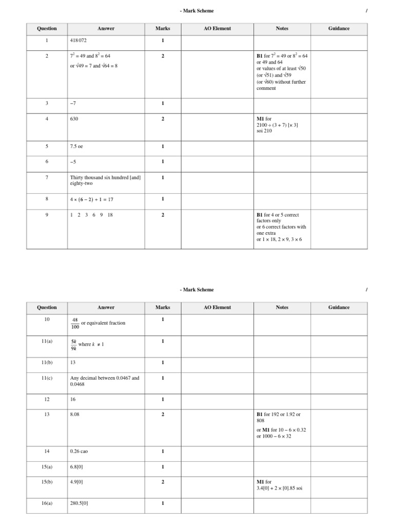 1 Identify Different Sets Og Numbers Easy Marks Scheme | PDF | Arithmetic | Mathematics