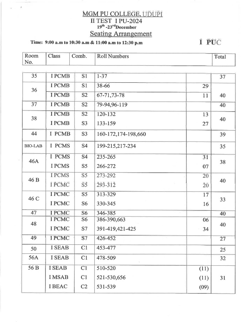 I PUC - Seating | PDF