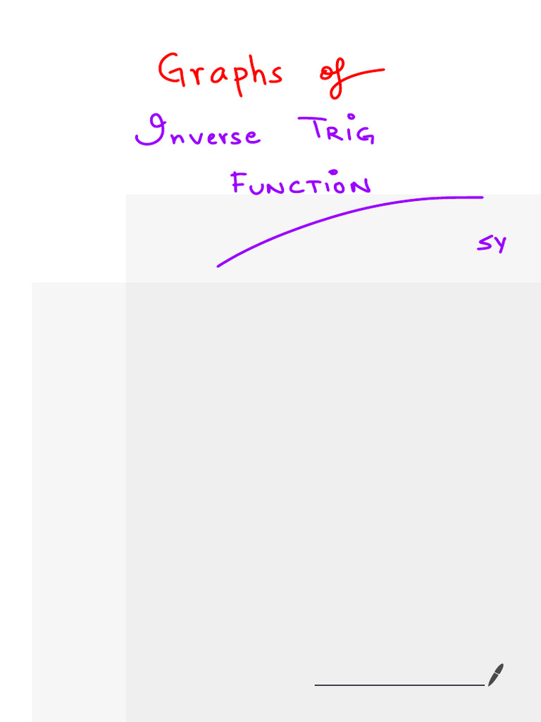 p1 Trig Inv Graph | PDF