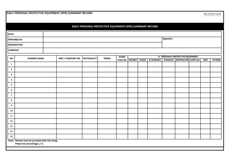 KSM031 - Monthly PPE Summary Checklist Rev.2 | PDF