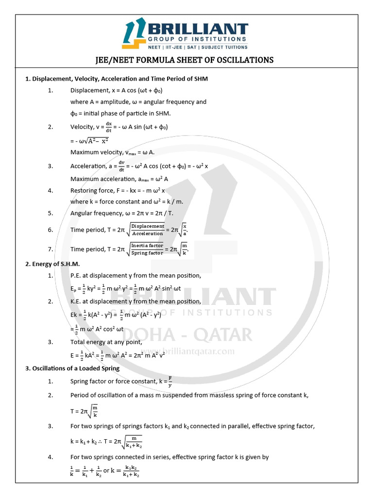 Formula Sheet of Oscillaions | PDF | Oscillation | Force