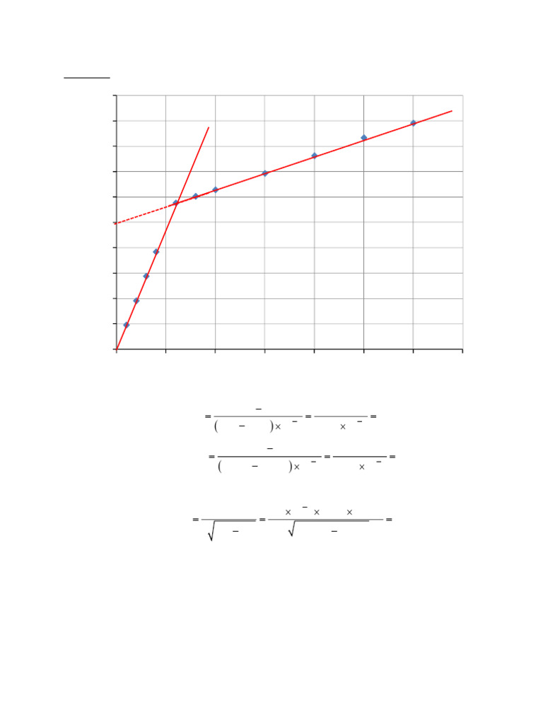 Solution 1 | PDF