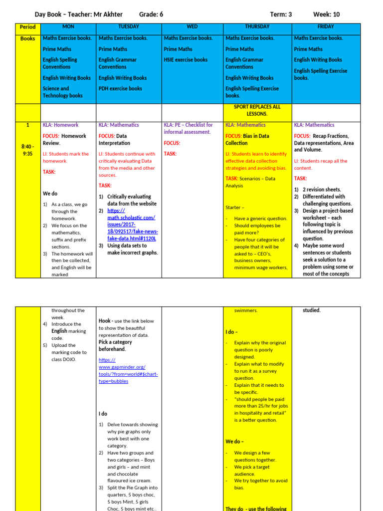 Grade 6 Weekly Lesson Plan | PDF | Mathematics | Statistics